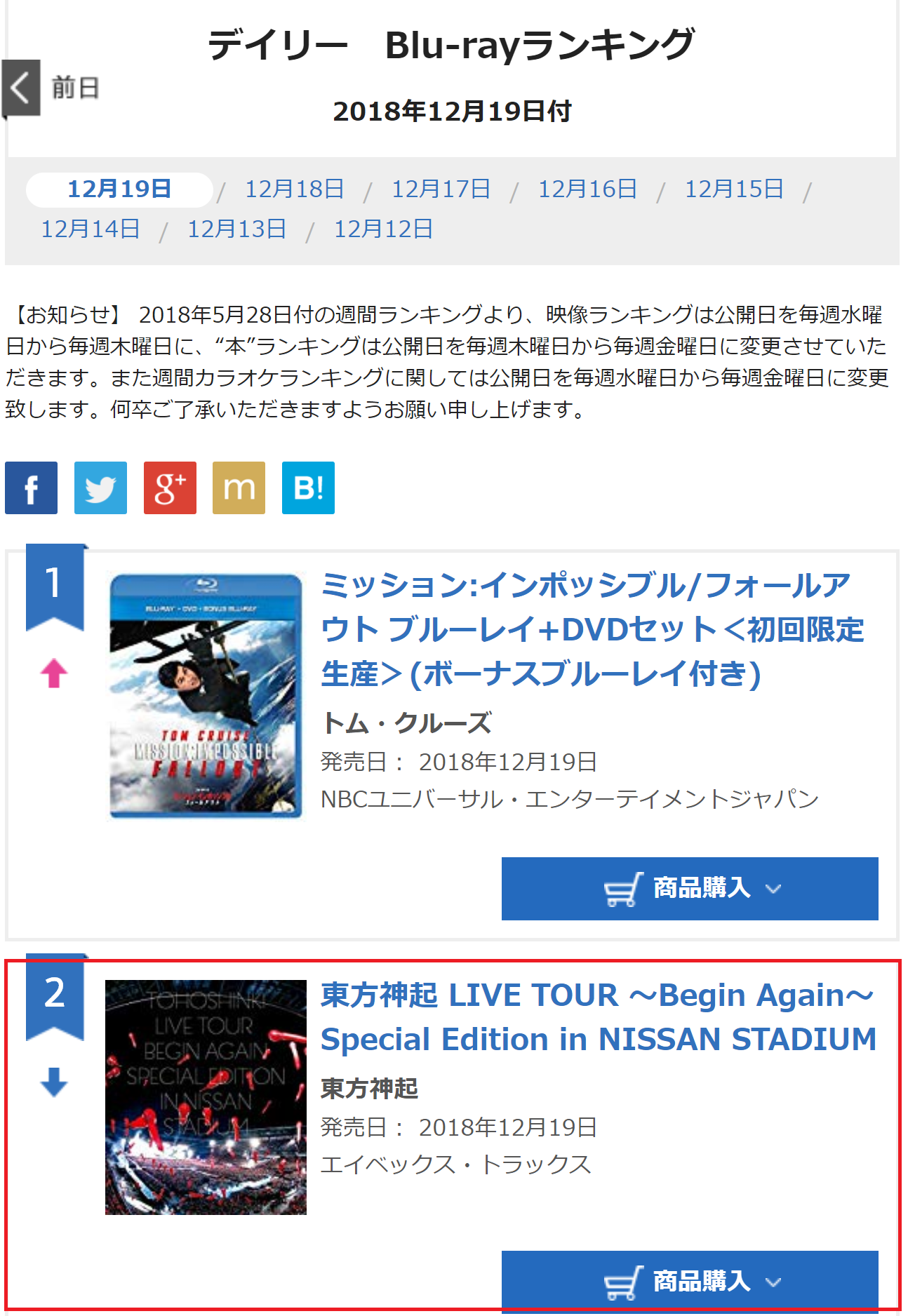 [INFO] 181220 東方神起 LIVE TOUR ～Begin Again～ Special Edition in NISSAN ...