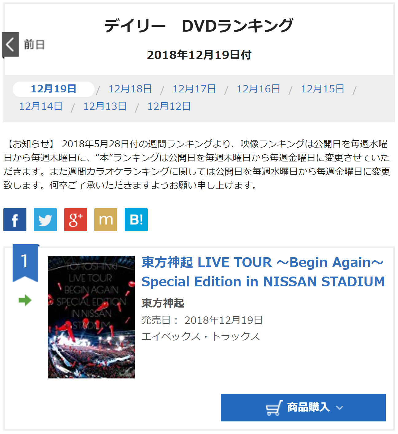 [INFO] 181220 東方神起 LIVE TOUR ～Begin Again～ Special Edition in NISSAN ...